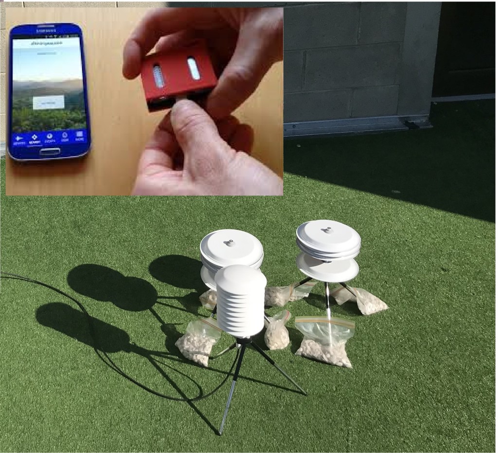 Sensor Data – Citizen Science